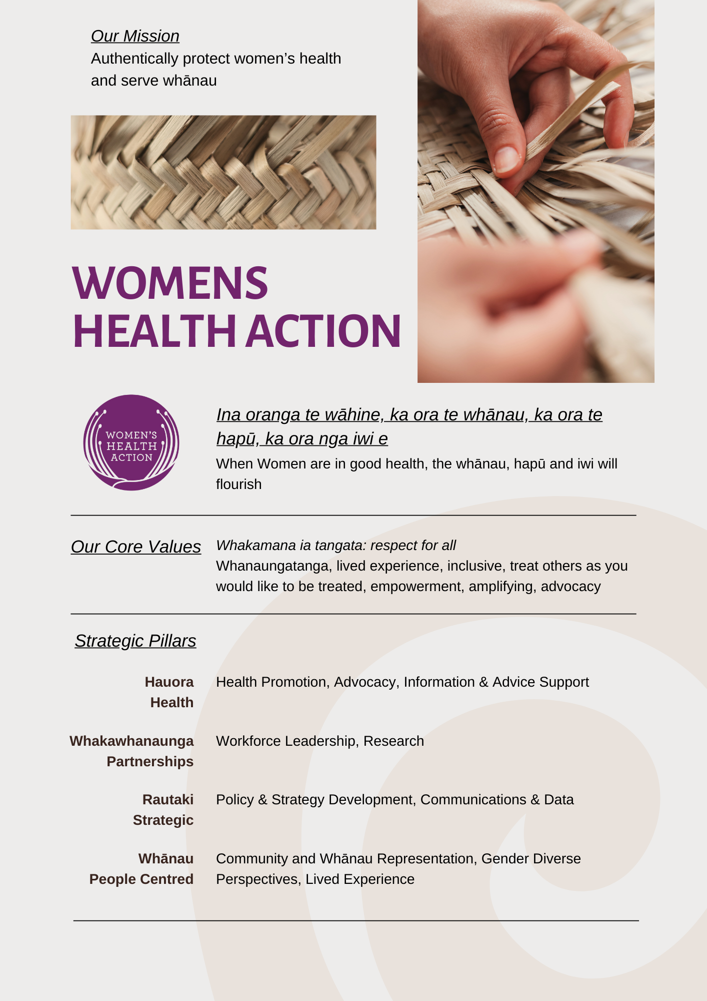 About Us - Womens Health Action